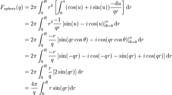 Form Factor:Sphere - GISAXS