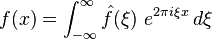Fourier transform - GISAXS