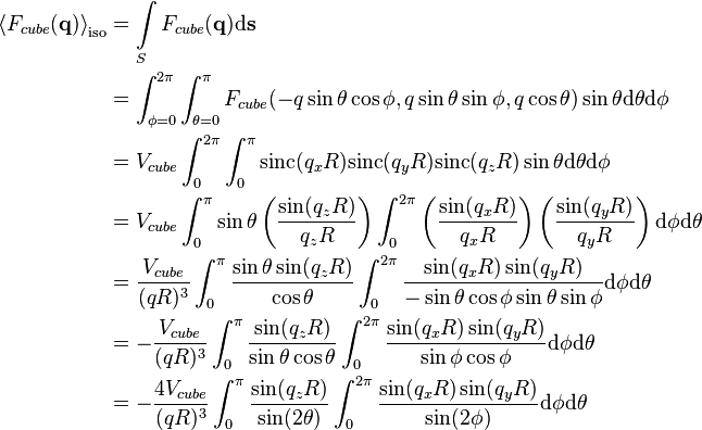 Form Factor:Cube - GISAXS